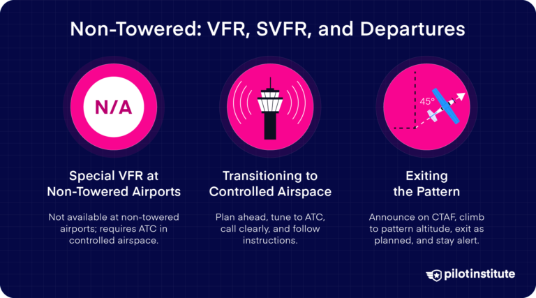 Common Mistakes Pilots Make at Non-Towered Airports - Pilot Institute