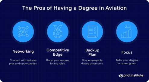 Is a Degree Really Needed to Succeed as a Pilot? - Pilot Institute