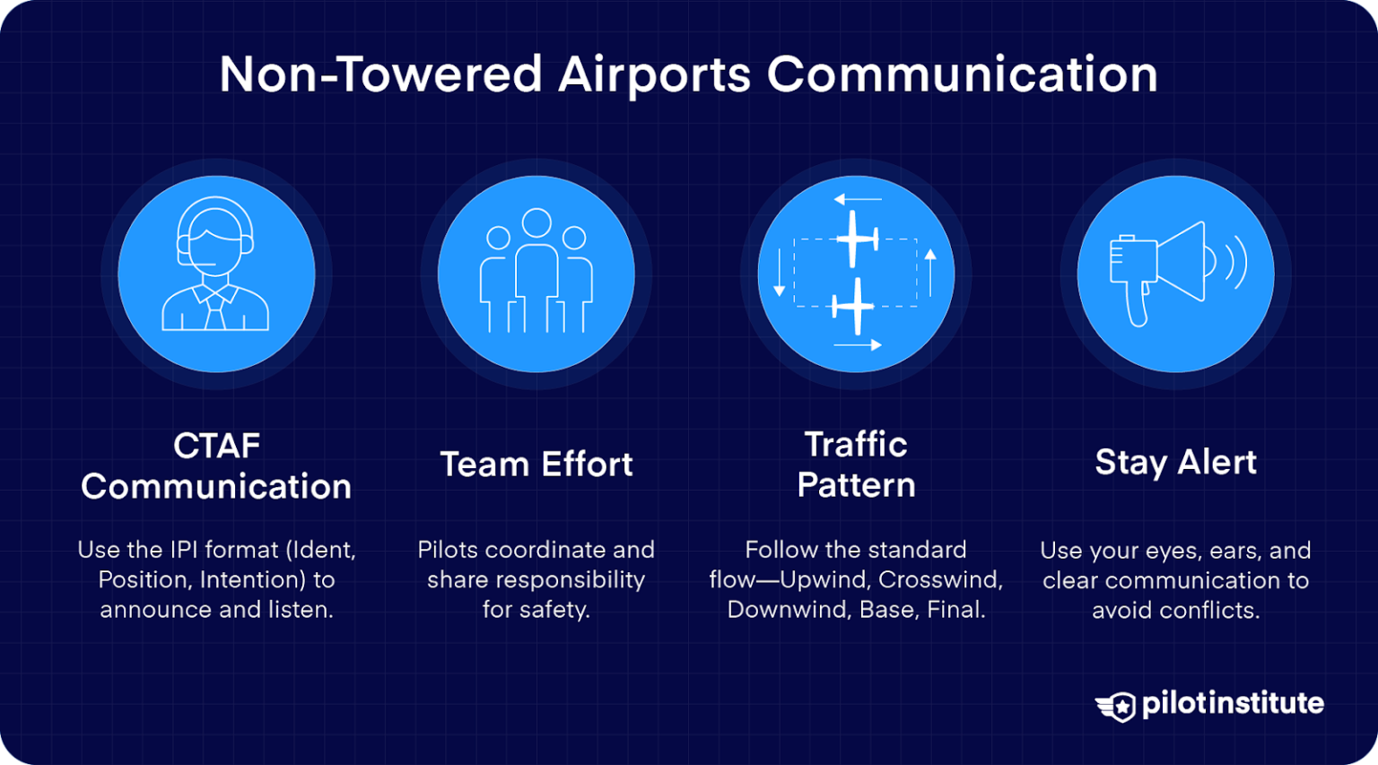 Common Mistakes Pilots Make at Non-Towered Airports - Pilot Institute