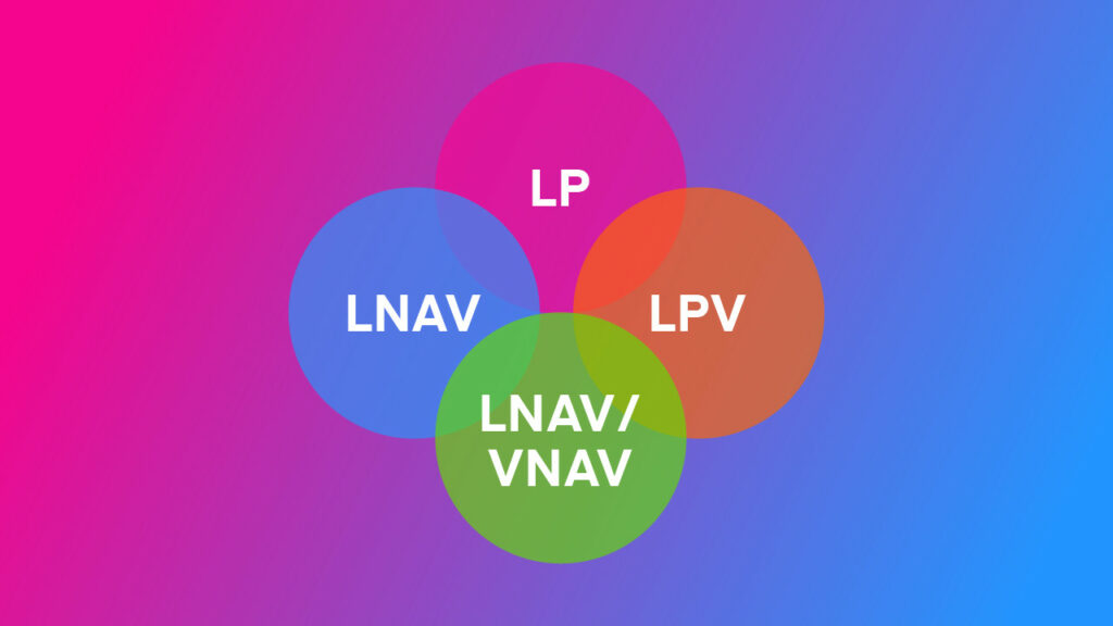 Understanding LPV, LNAV, and VNAV: The Easy Way - Pilot Institute