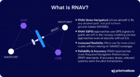 Understanding LPV, LNAV, and VNAV: The Easy Way - Pilot Institute