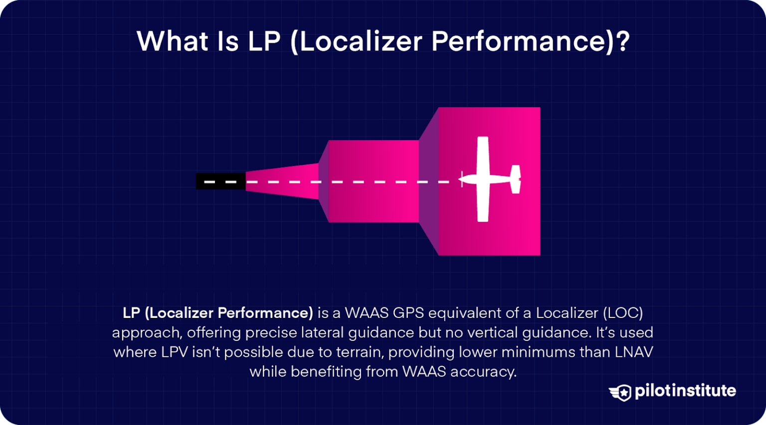 Understanding LPV, LNAV, and VNAV: The Easy Way - Pilot Institute