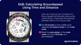 E6B Made Easy: A Beginner’s Step-by-Step Guide - Pilot Institute