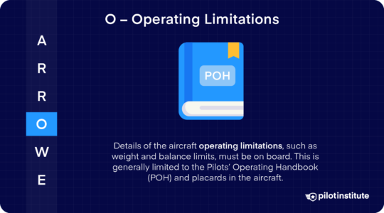 ARROW Acronym Explained - Pilot Institute
