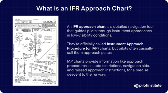 How to Read an IFR Approach Chart - Pilot Institute