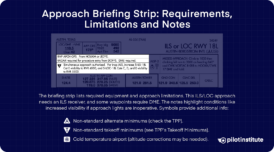 How to Read an IFR Approach Chart - Pilot Institute