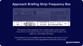 How to Read an IFR Approach Chart - Pilot Institute