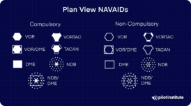 How to Read an IFR Approach Chart - Pilot Institute