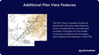 How to Read an IFR Approach Chart - Pilot Institute