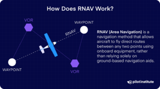 RNAV Approaches Simplified: A Guide for New Pilots - Pilot Institute