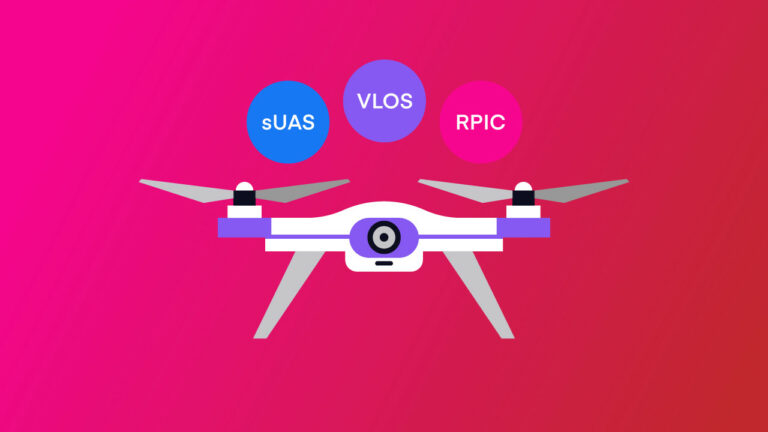 Drone Lingo Simplified: Acronyms Every Pilot Needs To Know - Pilot ...
