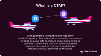 Drone Lingo Simplified: Acronyms Every Pilot Needs To Know - Pilot ...