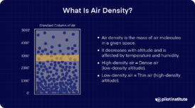 What Is Air Density? A Simple Guide for Pilots - Pilot Institute