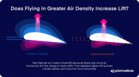 What Is Air Density? A Simple Guide for Pilots - Pilot Institute