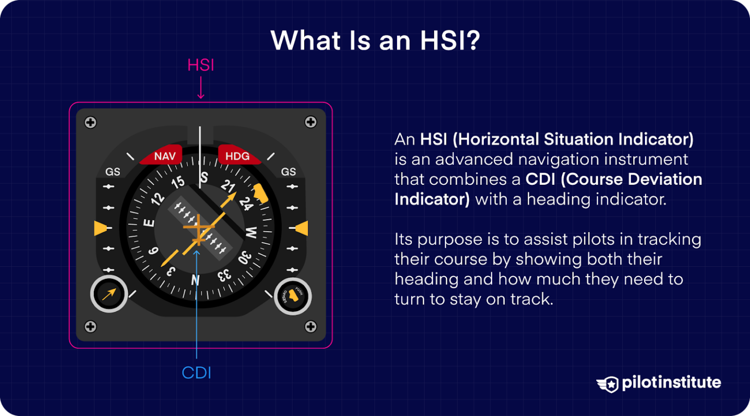 HSI vs. CDI: What’s the Difference? - Pilot Institute
