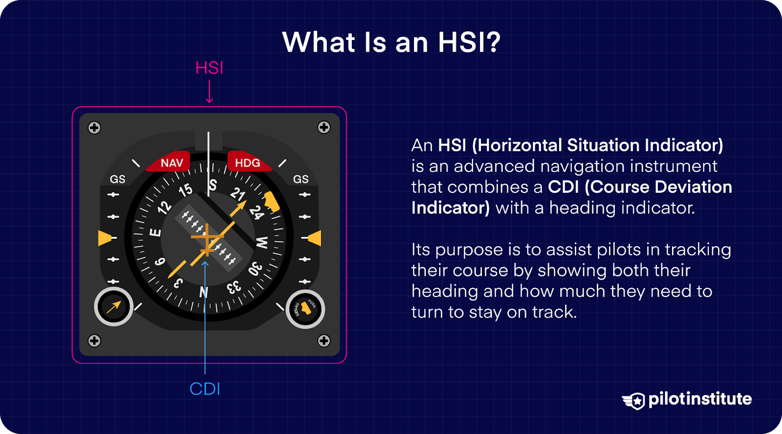 HSI vs. CDI: What’s the Difference? - Pilot Institute