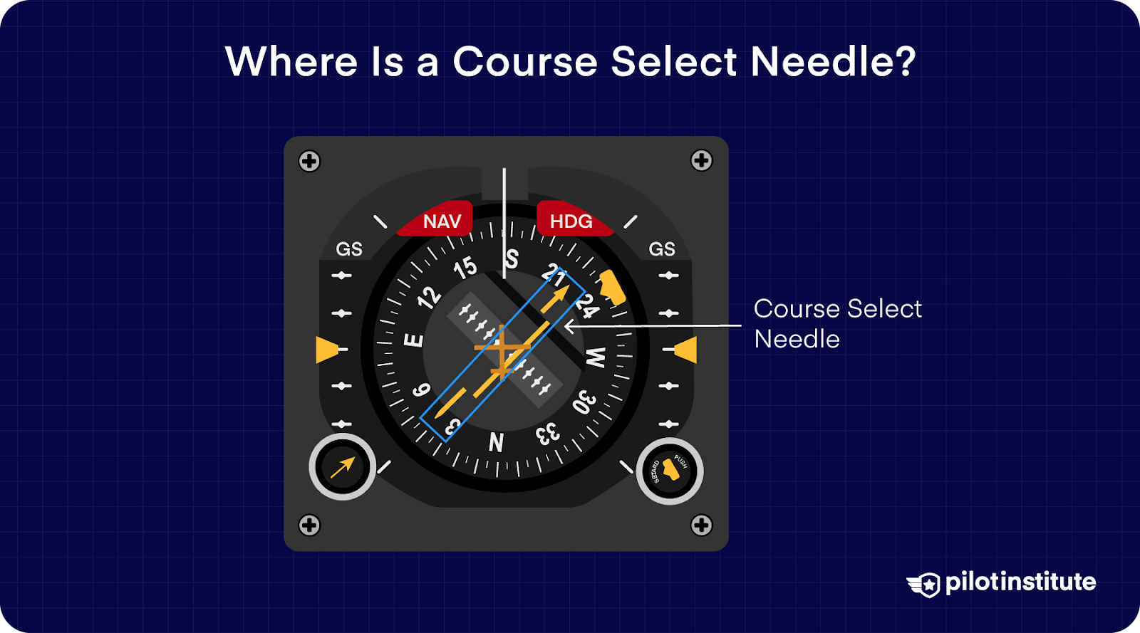 HSI vs. CDI: What’s the Difference? - Pilot Institute