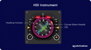HSI vs. CDI: What’s the Difference? - Pilot Institute