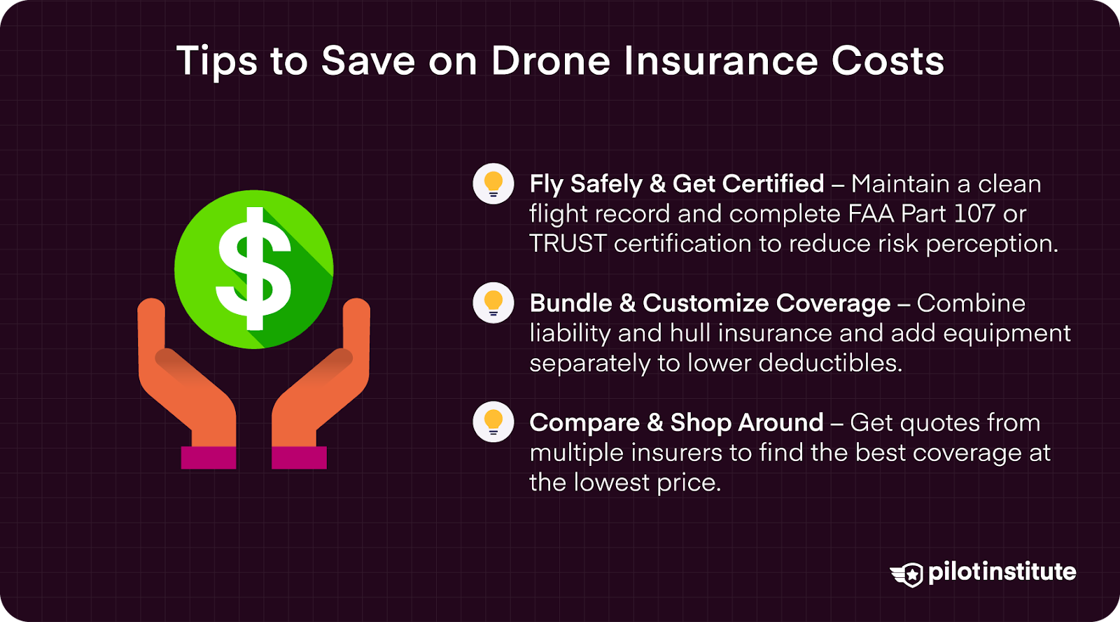 The Ultimate Drone Insurance Guide for Pilots - Pilot Institute
