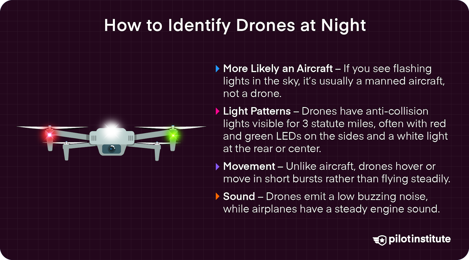 Are You Seeing a Drone? Here's How to Decode Their Light Signals ...