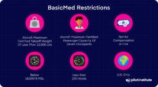 BasicMed Guide: Everything You Need to Know - Pilot Institute