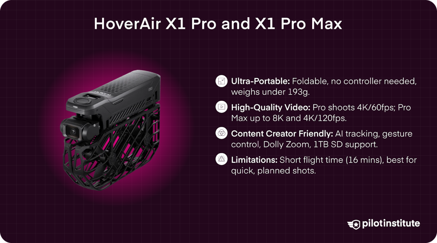 Top DJI Alternatives: The Best Drones for Every Budget - Pilot Institute