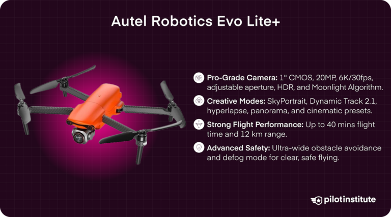 Top DJI Alternatives: The Best Drones for Every Budget - Pilot Institute