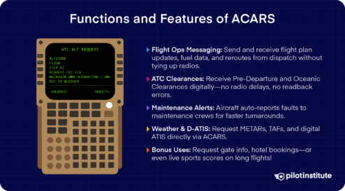 ACARS Explained: How It Keeps Aircraft Connected - Pilot Institute
