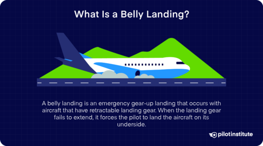What Is a Belly Landing? Causes, Risks, and Recovery - Pilot Institute