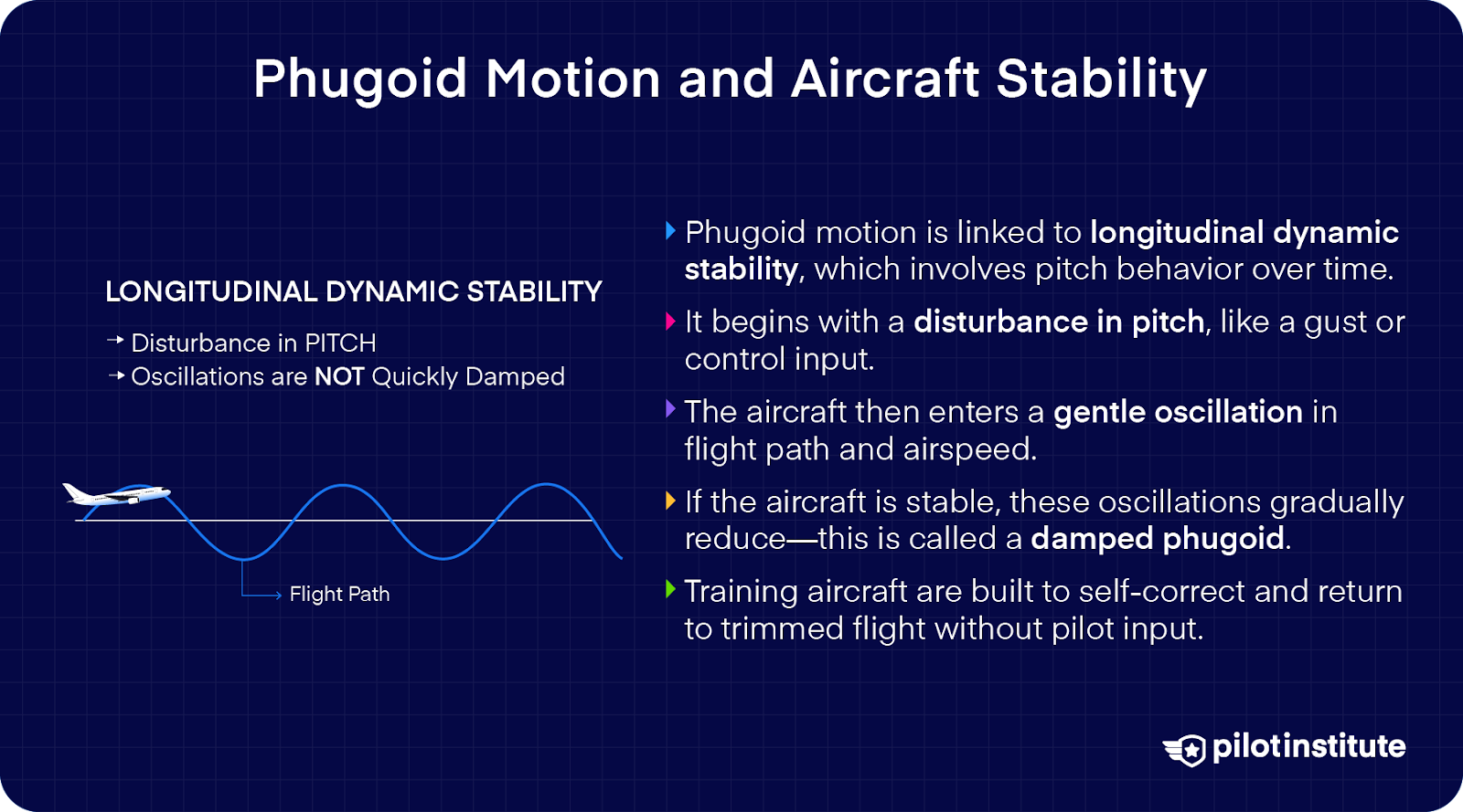 Phugoid Motion in Aviation: What It Is and Why It Matters - Pilot Institute