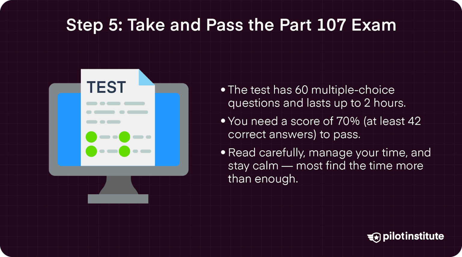 Part 107 License Guide: How to Become a Certified Drone Pilot - Pilot ...