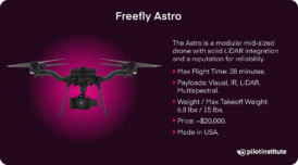 LiDAR Drones: The Best Models for Surveying, Mapping, and More - Pilot ...