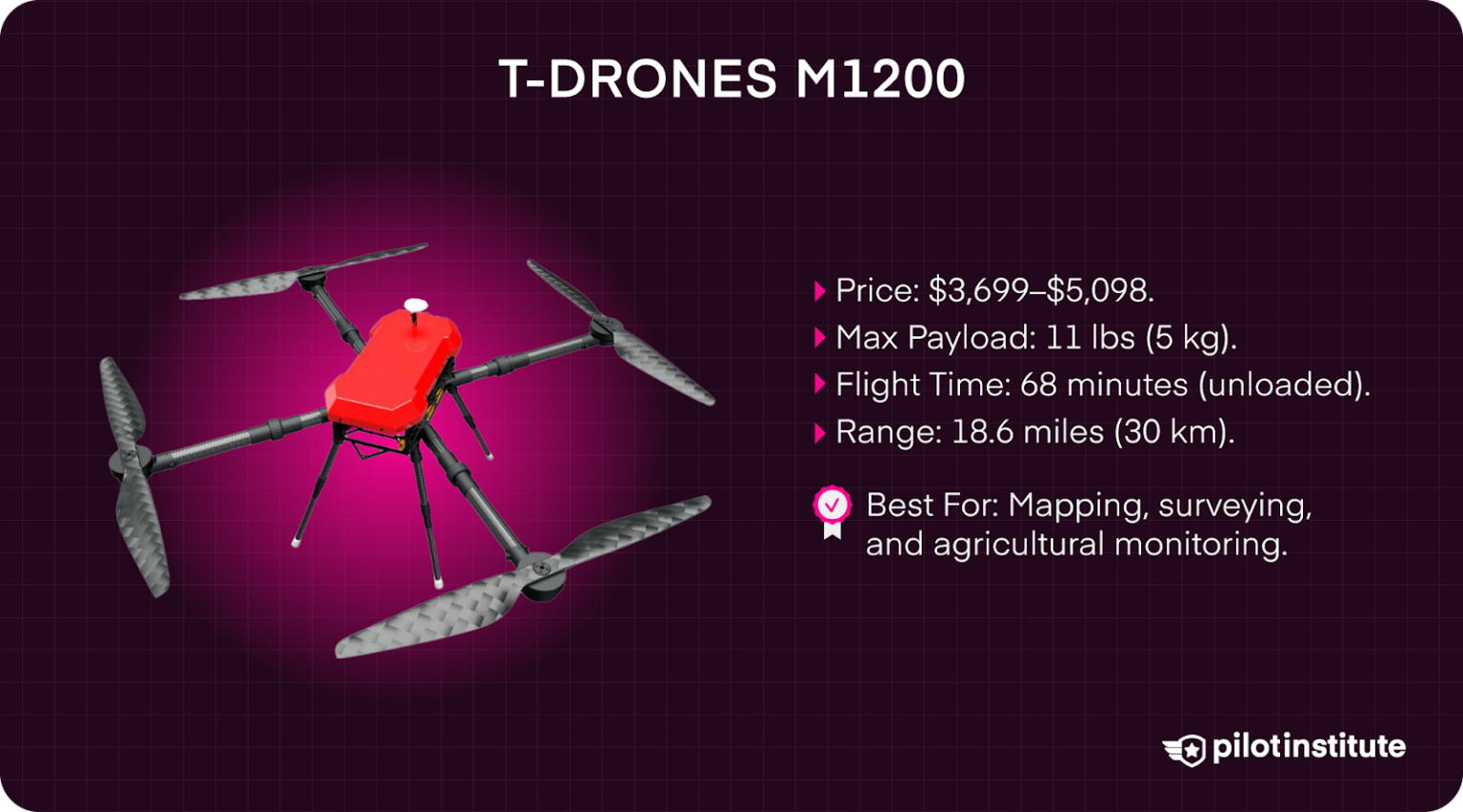 Heaviest Drones in the Market: Which UAVs Can Carry the Most? - Pilot ...
