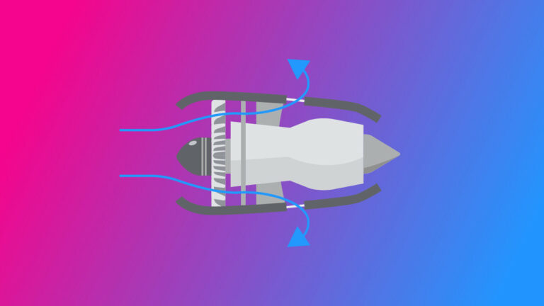 Thrust Reversal Explained: How It Helps Aircraft Stop Safely - Pilot ...