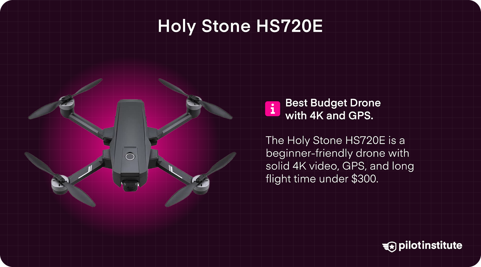 Best Consumer Drones (Comparison Guide + Top Picks Ranked) - Pilot ...