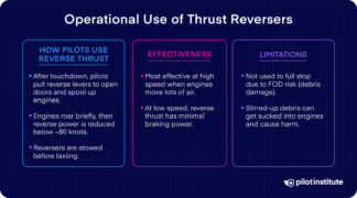 Thrust Reversal Explained: How It Helps Aircraft Stop Safely - Pilot ...