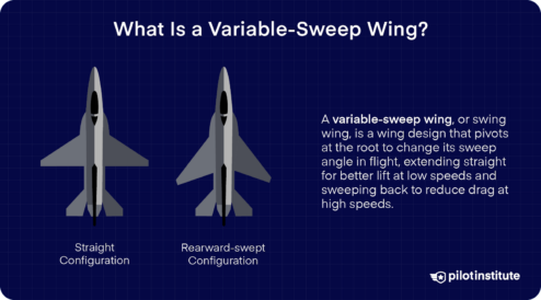 What Is a Variable-Sweep Wing? How Swing Wings Work - Pilot Institute