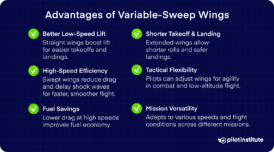 What Is a Variable-Sweep Wing? How Swing Wings Work - Pilot Institute