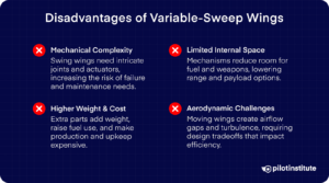 What Is a Variable-Sweep Wing? How Swing Wings Work - Pilot Institute