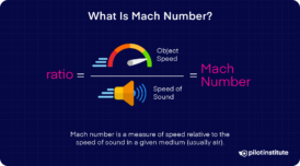 Mach Number Explained: What It Is and Why Pilots Use It - Pilot Institute