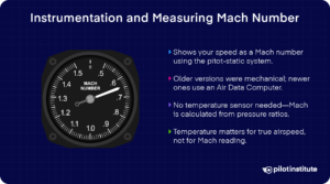 Mach Number Explained: What It Is and Why Pilots Use It - Pilot Institute