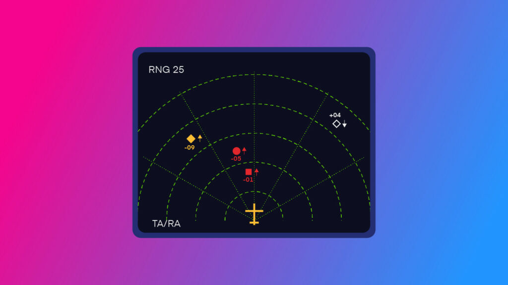 What Is TCAS? A Comprehensive Guide to Traffic Collision Avoidance ...