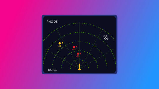 What Is TCAS? A Comprehensive Guide to Traffic Collision Avoidance ...