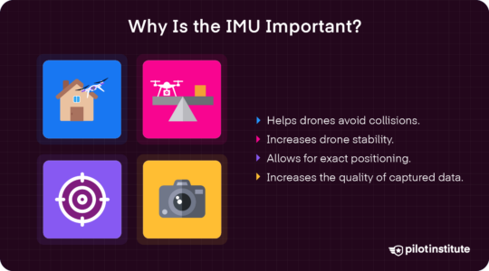Drone IMU Calibration Explained - Pilot Institute