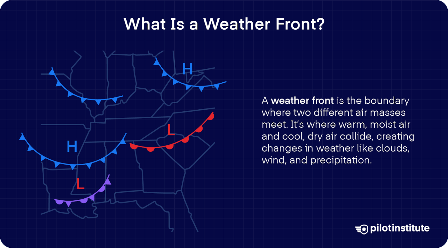 Occluded Fronts: What Pilots Need to Prepare For - Pilot Institute