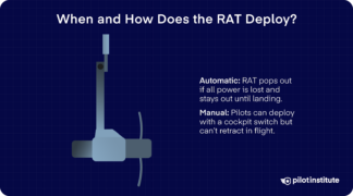 Ram Air Turbine Systems: What Pilots Need to Know - Pilot Institute