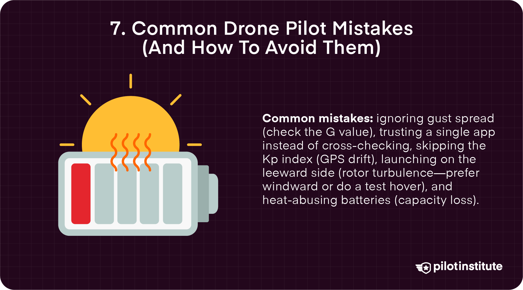 Weather Planning for Drone Pilots - Pilot Institute