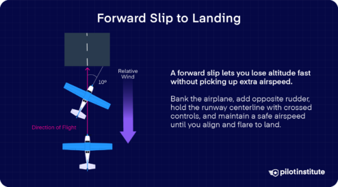 Private Pilot Checkride Maneuvers Checklist - Pilot Institute