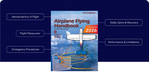 Free Pilot Institute Resources (2026 Guide) - Pilot Institute