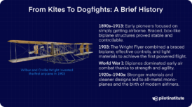 What Is a Biplane? How This Classic Design Works - Pilot Institute